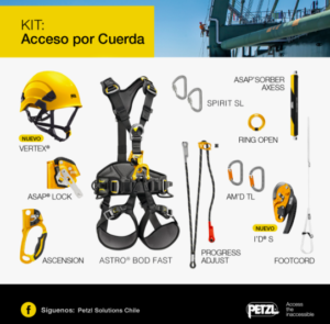 Trabajo en altura y rescate vertical con Petzl